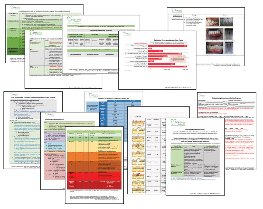 GEM Dental’s ”Periodontal Diagnostic Guideline” - gemdentalexperts.com
